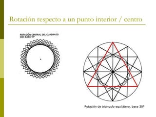 Formas rotacionales | PPSX