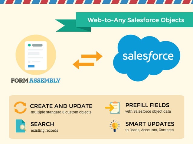 Web Form Builder: FormAssembly | PDF | Computer Software and ...
