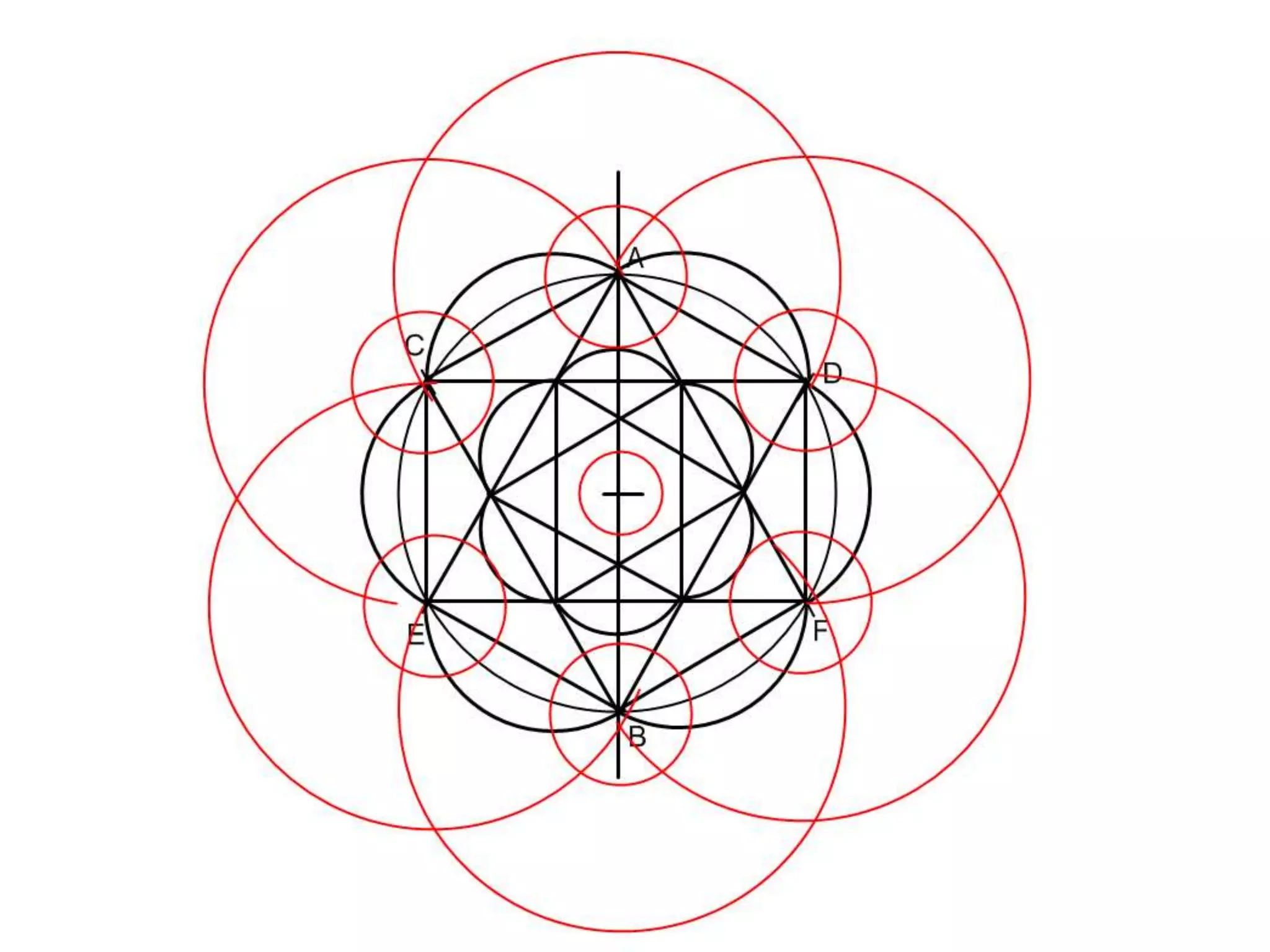 Formas simétricas y trazado de simetra radial | PPT | Descarga gratuita