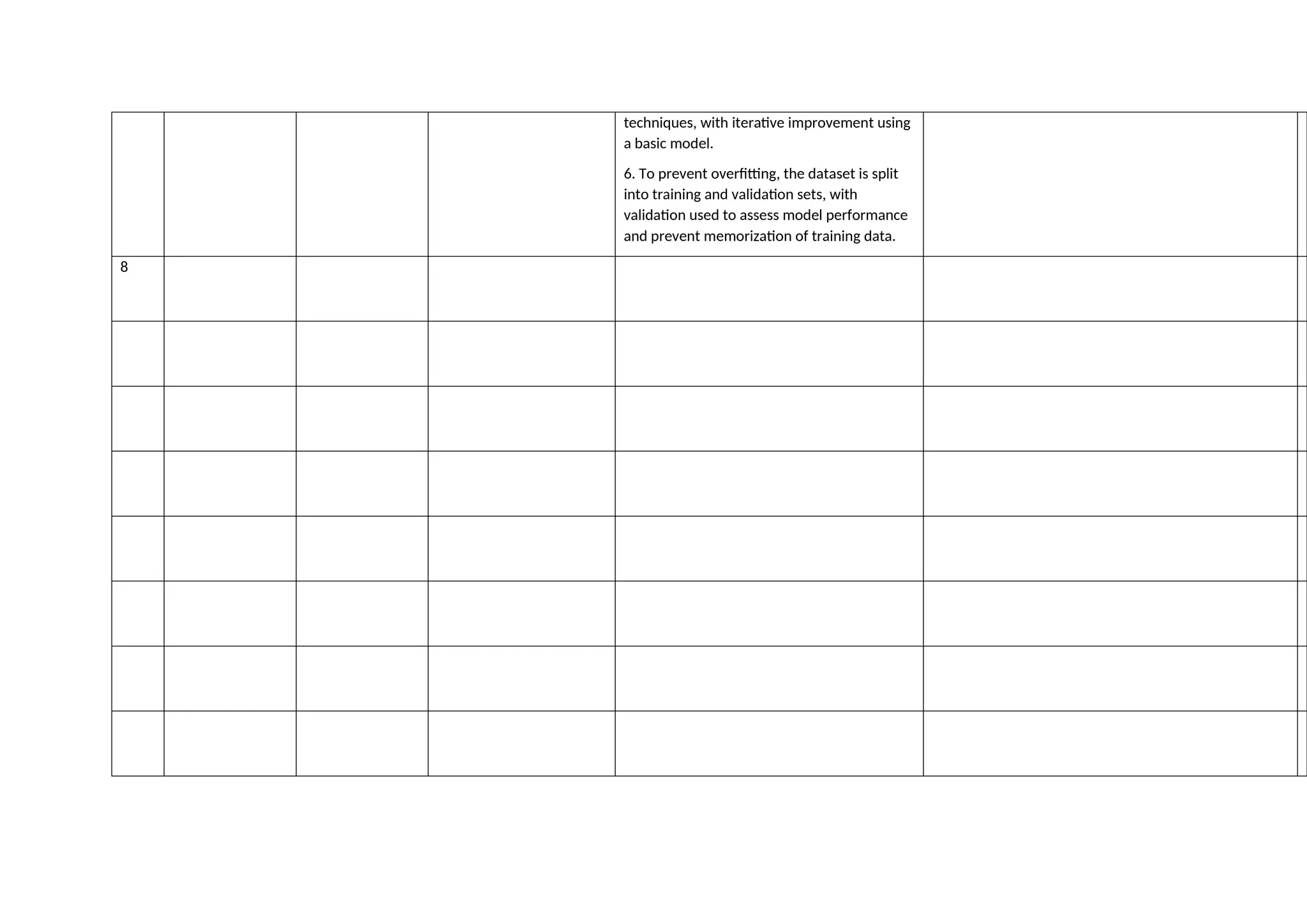 Format of literature table on ADAS systems and distraction | PPT