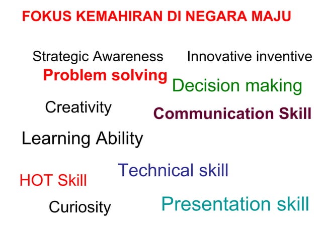 Format Baru SPM Prinsip Akaun | PPT