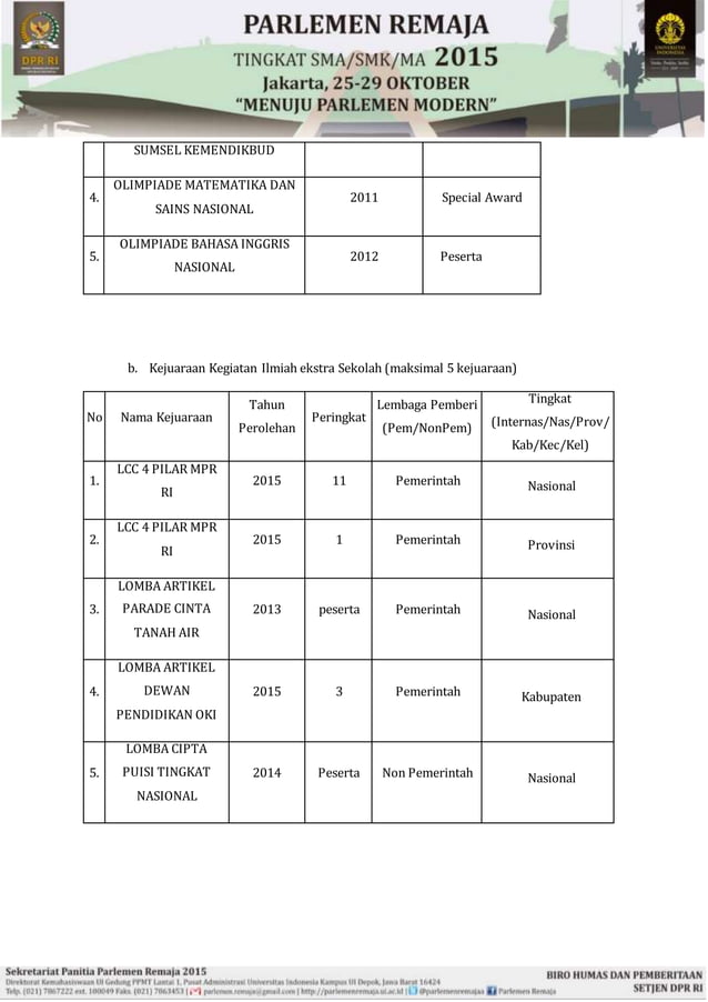 Format cv-parlemen-remaja-sella islamiah-sman 3 kayuagung | DOCX