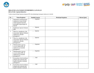 Laporan Bulanan untuk dibaca dan dipahami | PPT