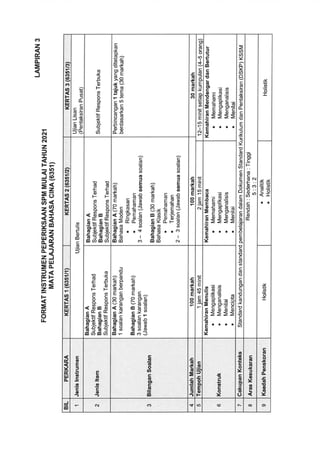 Format-SPM-2021.pdf