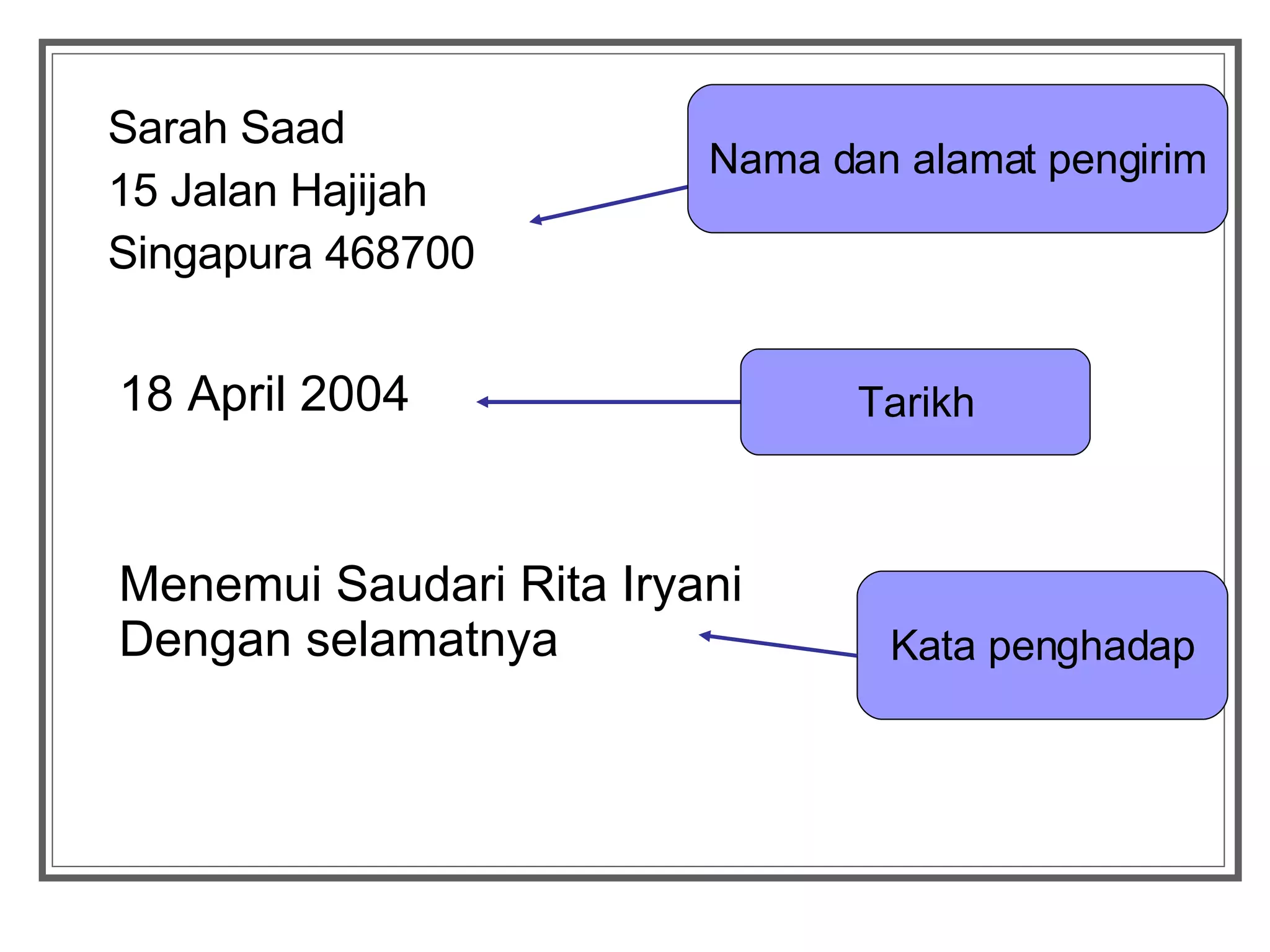 Format Surat Tidak Rasmi | PPT