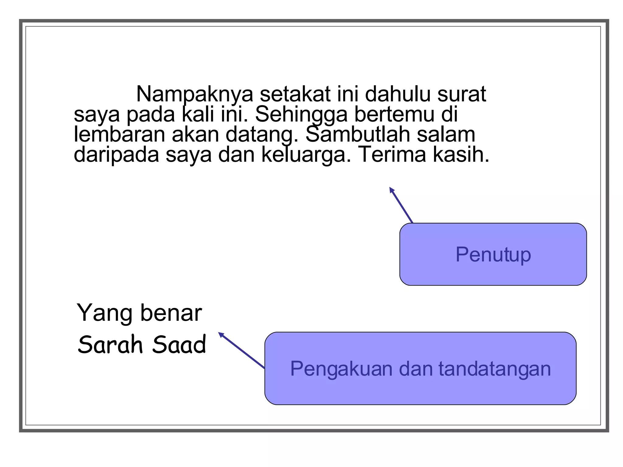 Format Surat Tidak Rasmi | PPT