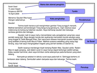 Format Surat Tidak Rasmi | PPT