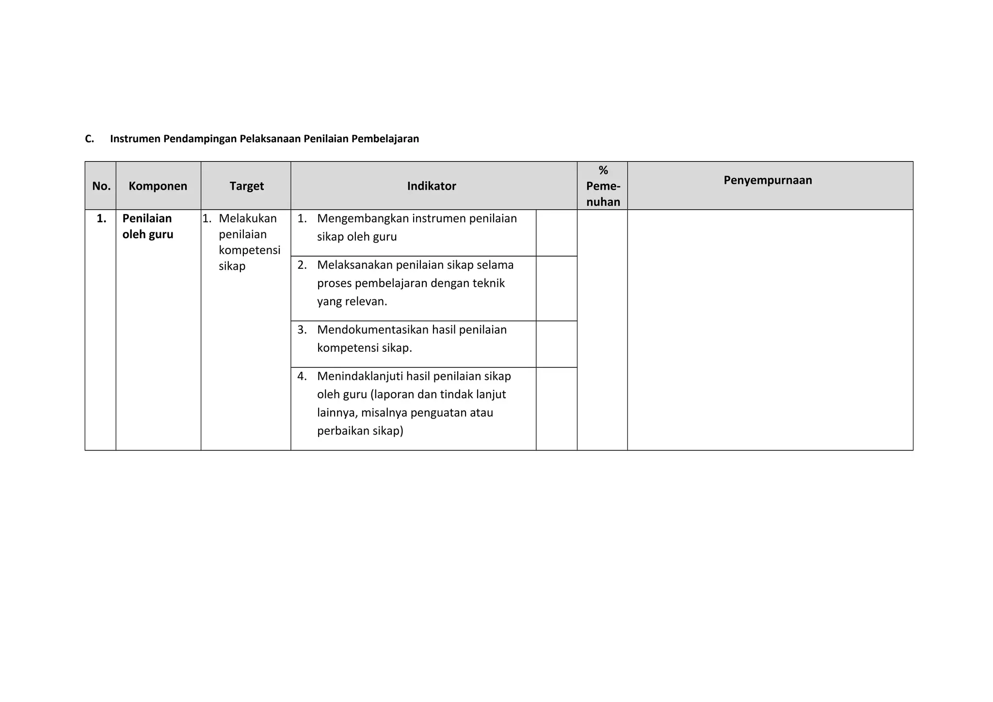 Format 3 instrumen penilaian 2 | DOC
