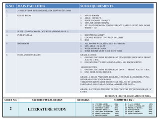 Literature Study of Hotels | PPTX
