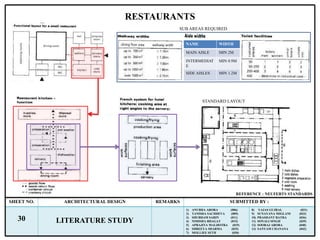 Literature Study of Hotels | PPTX