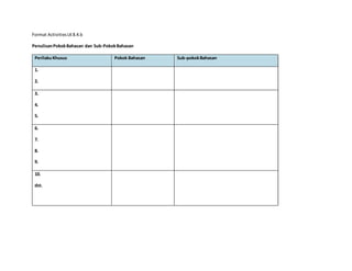 Format Activities LK 8.4.b Penulisan Pokok Bahasan dan Sub Pokok Bahasan.docx