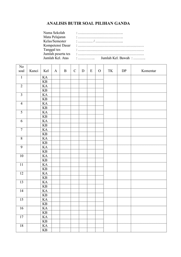 [Format] analisis butir soal | PDF
