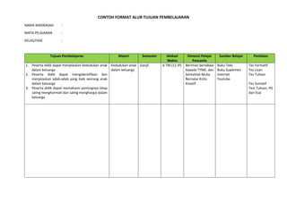Format Analisis CP, TP dan ATP.docx