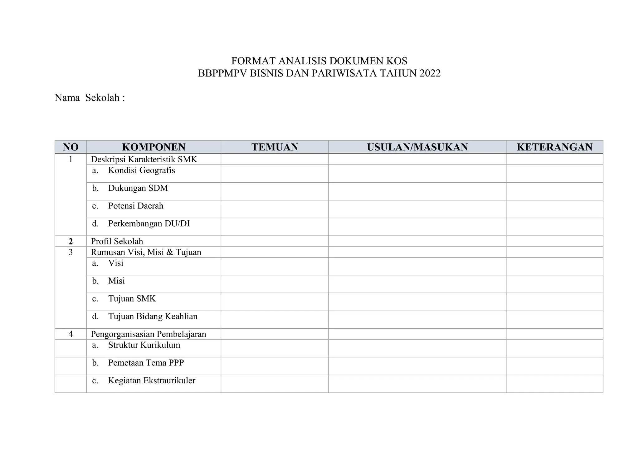 FORMAT ANALISIS DOKUMEN KOS terbaru.docx