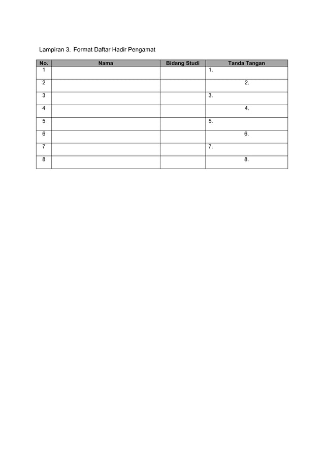 Format angket lesson study | PDF