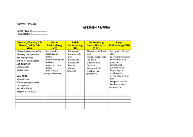 FORMAT ASESMEN P5-RA -HERI.docx