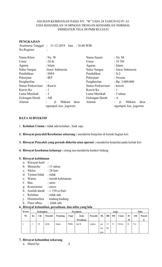 FORMAT ASKEB ANC 1.docx