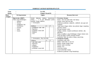 Format askep hipertermi | DOCX
