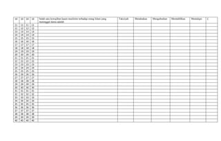 Format_Bank_Soal_Semester Genap50[1].docx | Free download