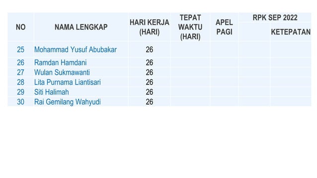 format baru Lokbul Adman puskesmas | PPTX