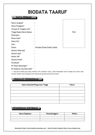 Format biodatataaruf | DOC