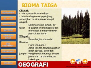 Format biosfer1 | PPT