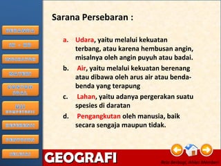 Format biosfer1 | PPT