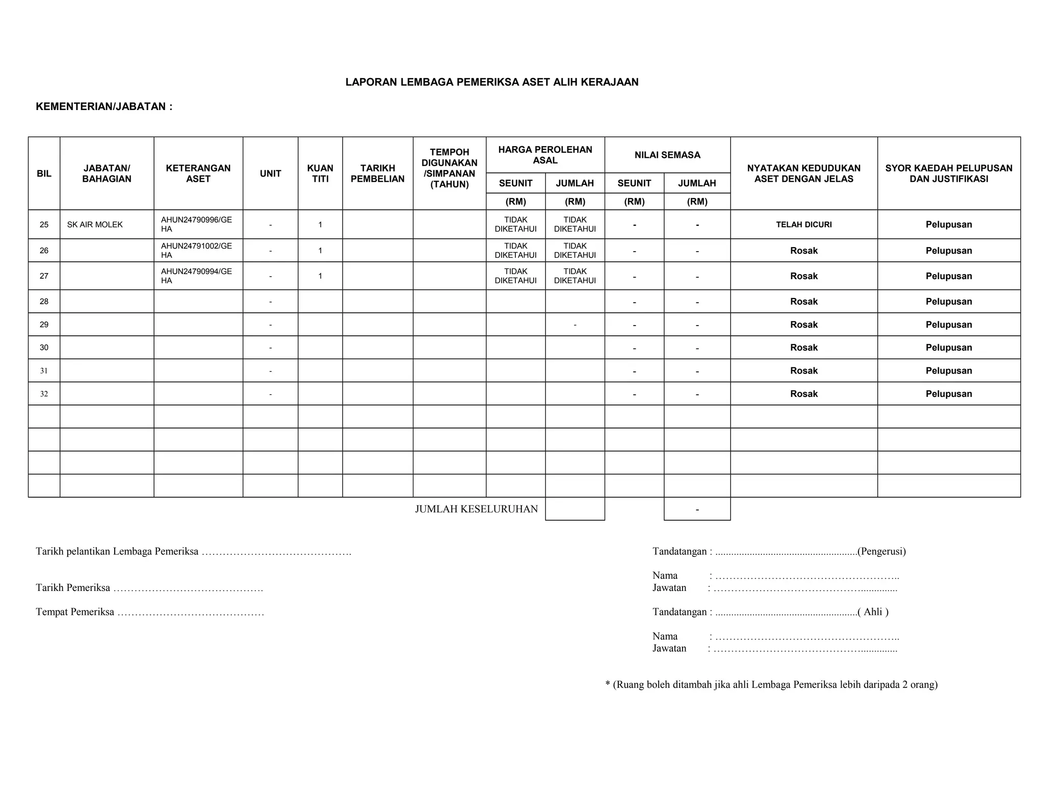 Format borang pelupusan peralatan ict | DOC