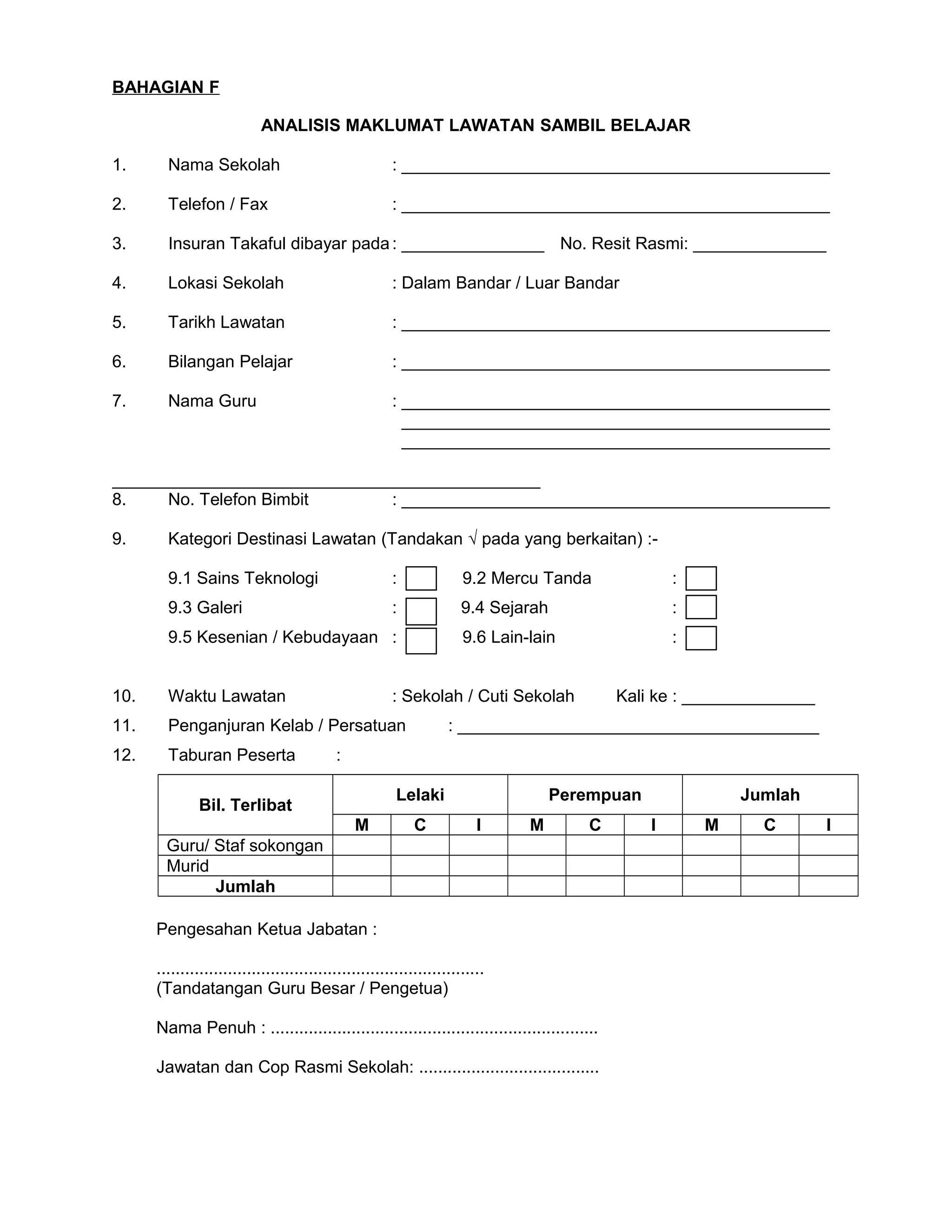 Format borang permohonan lawatan terbaharu | DOC