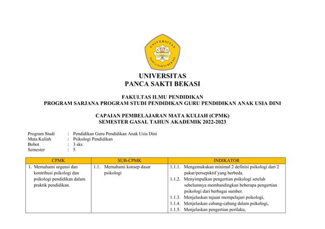 Format Capaian Pembelajaran Mata Kuliah (CPMK) Gasal 2022-2023 ok.pdf Format Capaian Pembelajaran Mata Kuliah (CPMK) Gasal 2022-2023 ok.pdf