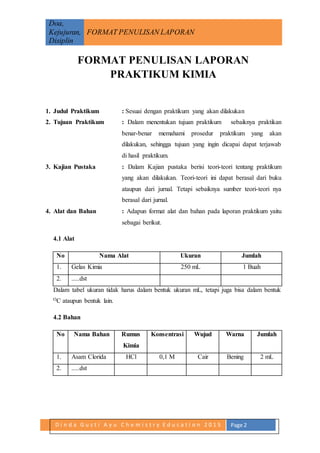 FORMAT_CARA_PENULISAN_LAPORAN_PRAKTIKUM.docx