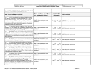 Format Identifikasi Risiko Terkait Aktivitas Audit | PPT