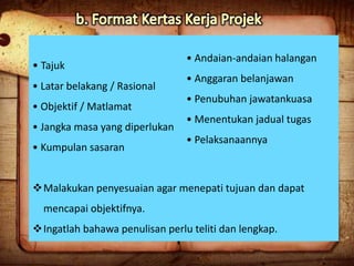 Format, ciri kertas kertas kerja | PPTX