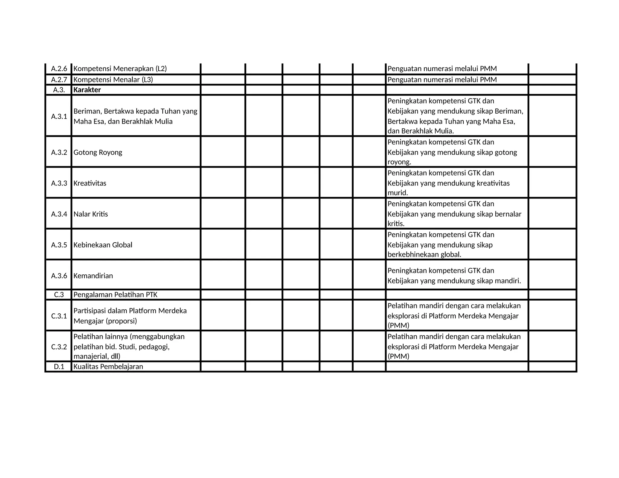 ( Format)CONTOH IDENTIFIKASI RAPOR PENDIDIKAN SMPN 75 (2) - Copy.docx