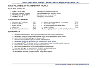 Format & contoh p strategik jpn 2014 16 | DOCX
