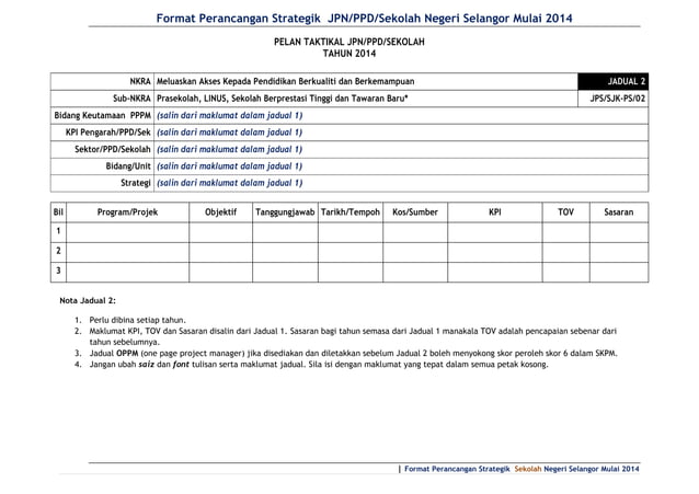 Format & contoh p strategik jpn 2014 16 | PPT | Free Download