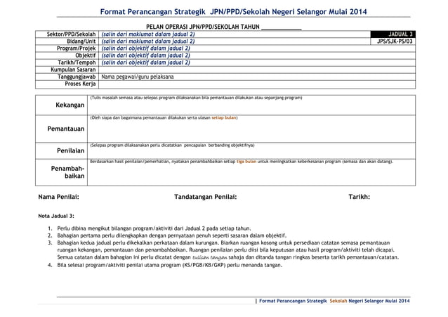 Format & contoh p strategik jpn 2014 16 | PPT | Free Download