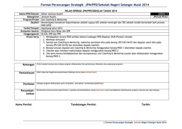 Format & contoh p strategik jpn 2014 16 | PPT