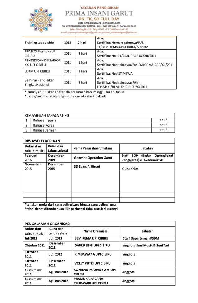 Format CV_PRIMA INSANI.docx