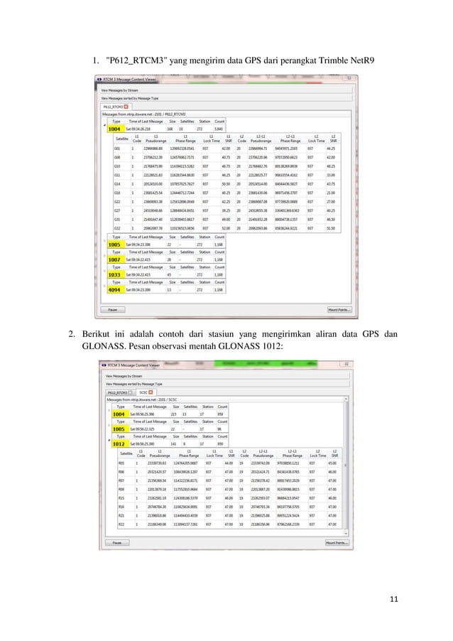 Sistem Referensi dan Penentuan Posisi - Format Data GNSS | PDF