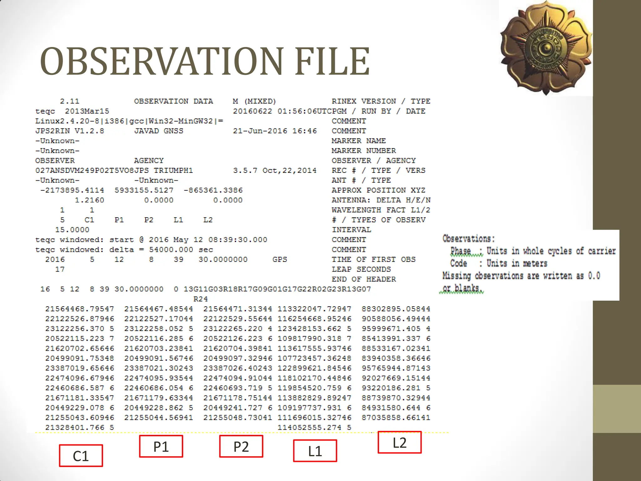 Format Data RINEX pada data hasil survey GNSS | PDF