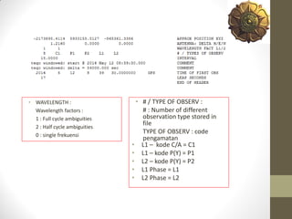 Format Data RINEX pada data hasil survey GNSS | PDF
