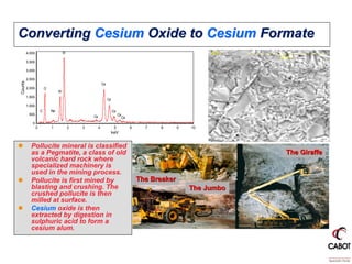 Formate fluids | PDF