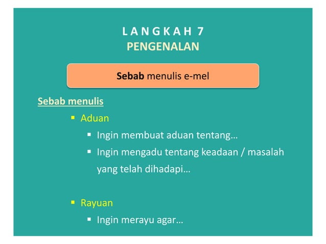 Format E-mel Rasmi | PPTX