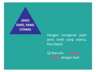 Format E-mel Rasmi | PPTX