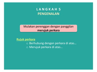 Format E-mel Rasmi | PPTX