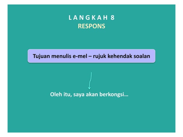 Format E-mel Rasmi