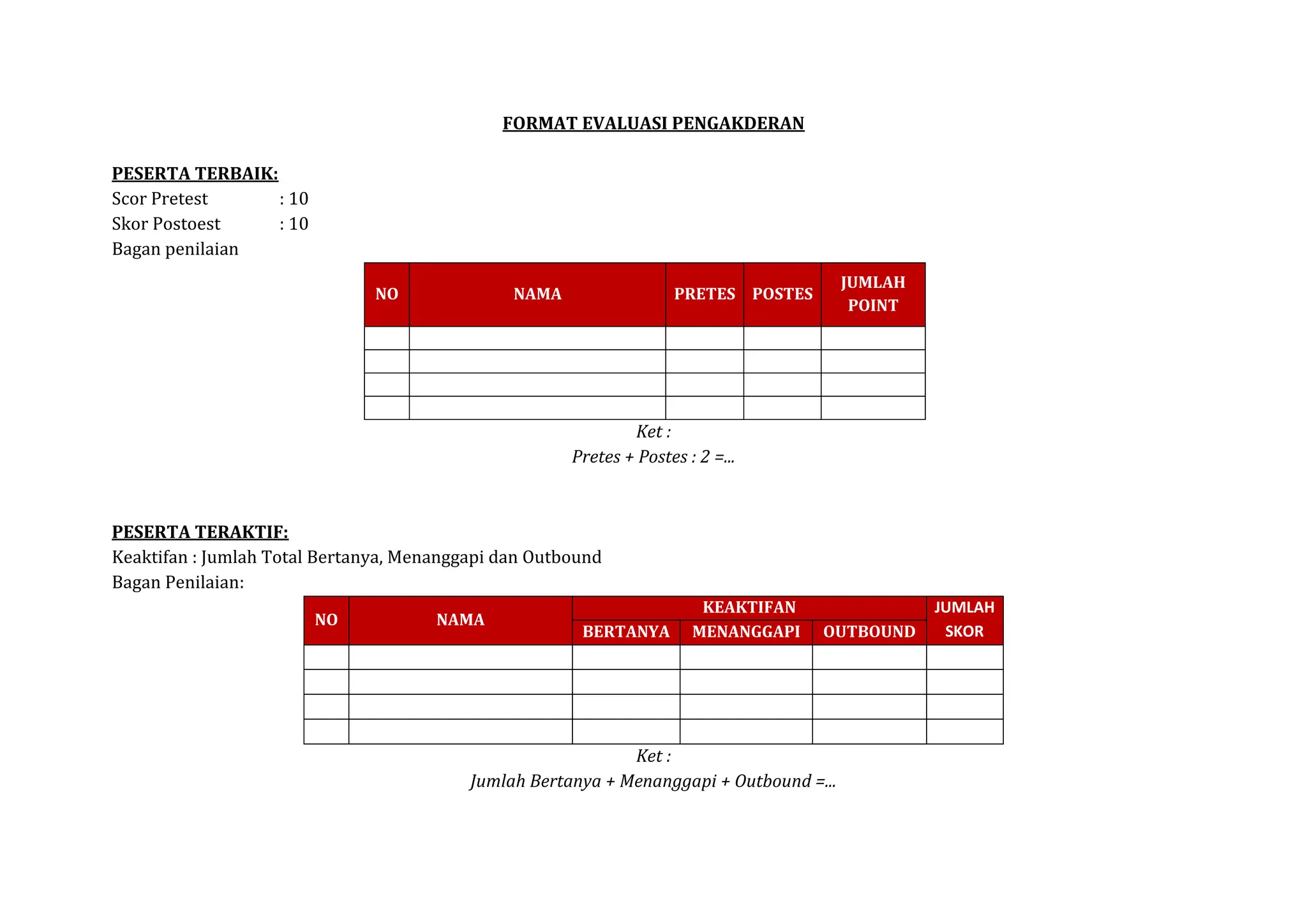 format evaluasi pengkaderan ikatan mahasiswa muhammadiyah | DOCX