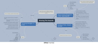 concept map | PDF