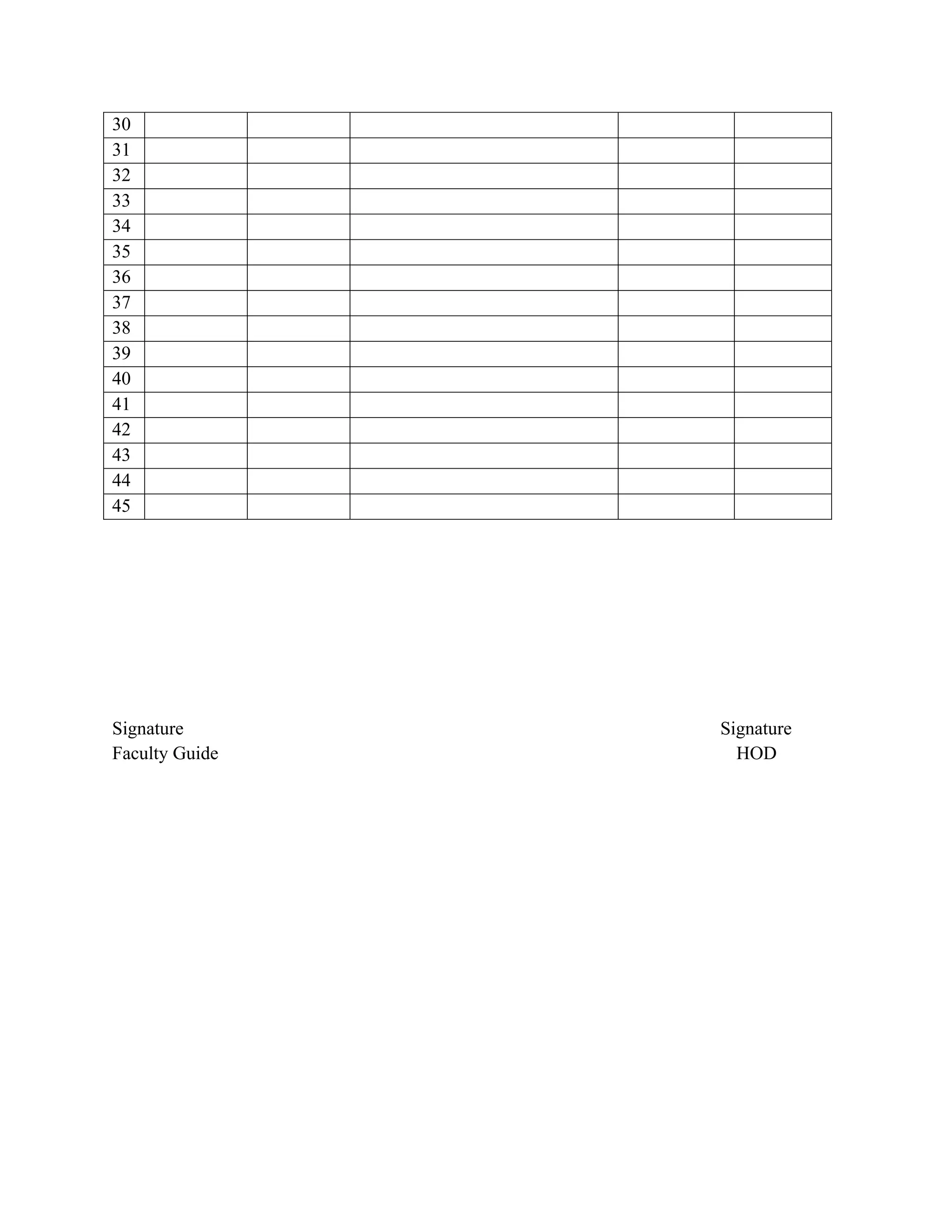 Format For Bcom Vi Sem Project Reportdocx Free Download